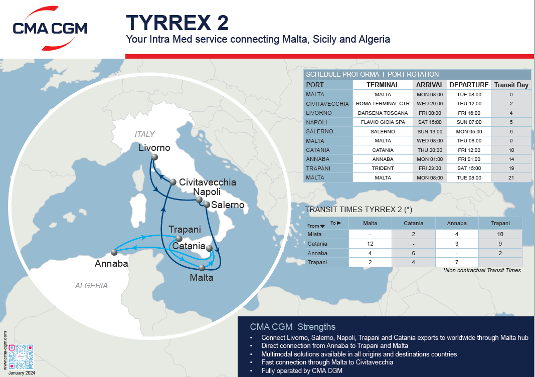 CMA CGM | CMA CGM réorganise son service TYRREX 2 reliant Malte, l'Ouest de l'Italie, la Sicile ...